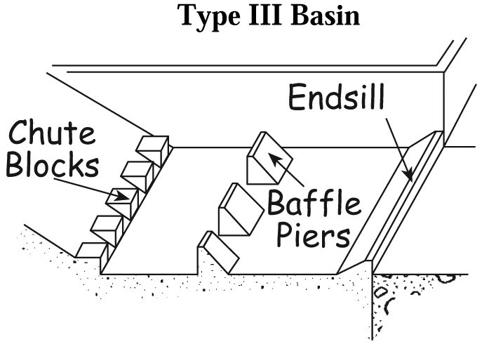 Outlet Erosion Control Structures (Stilling Basins) | Association of ...
